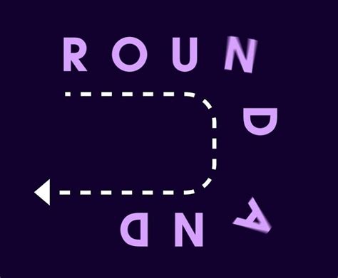 Top 10 Best Text Effects For Your Video