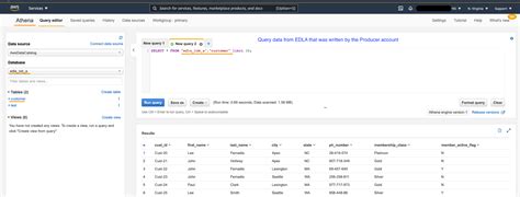 design patterns for an enterprise data lake using aws lake formation cross account access aws