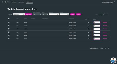 find out about resubmissions support titan