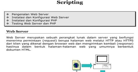 Bab 1 Pengenalan Web Server Dan Server Side Scripting