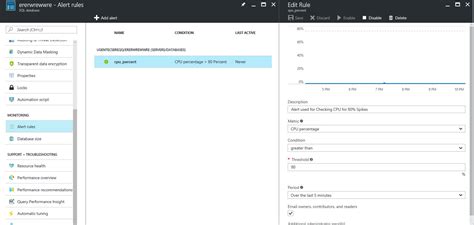 azure arm template alertrules error targetresourcenotfound stack