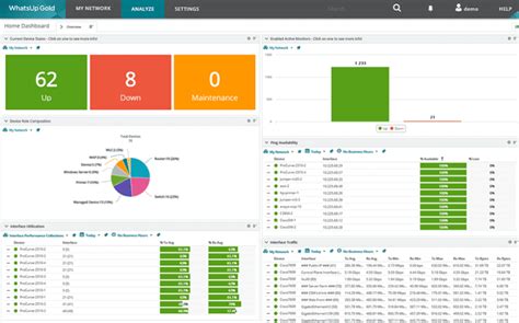 Discover The 23 Best Dark Web Monitoring Tools Today