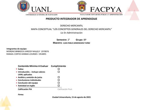 Mapa Conceptual Derecho Mercantil Producto Integrador De Aprendizaje