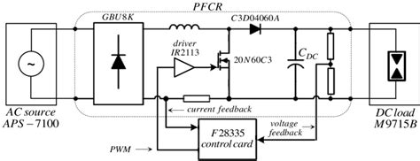 Experimental Setup Schematic Download Scientific Diagram