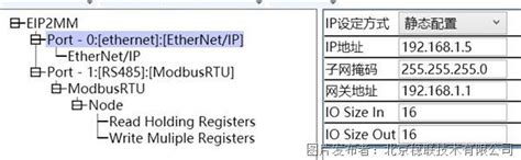 稳联技术：通过modbus转ethernetip网关连接ab Plc的配置案例