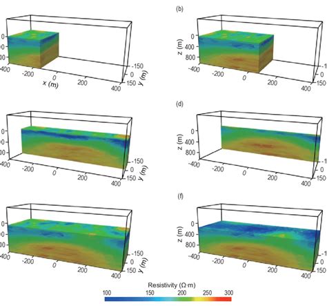 Three Dimensional Inversion Of The Survey Data In Fig 5 Slices At A
