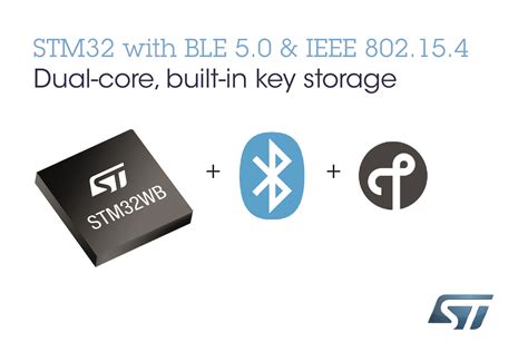 Stm32 The Best Goes Wireless With Stm32wb