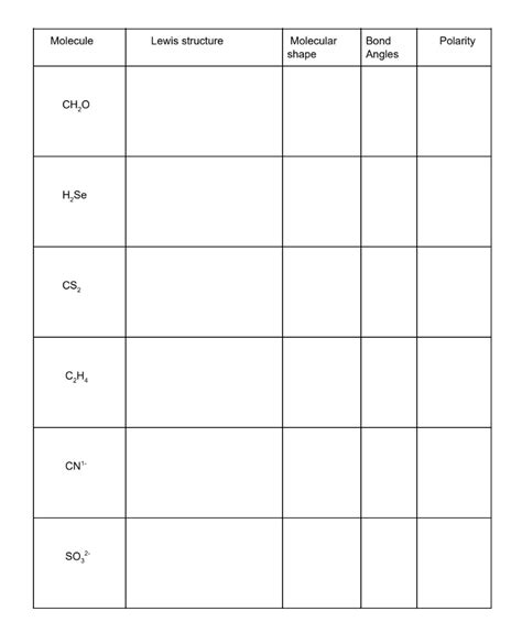 Molecule Lewis Structure Molecular Shape Bond Angles Polarity Ch2o H2se Cs2 C2h4 Cn So3 2