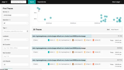 Deploying Istio On Azure Kubernetes Service Aks