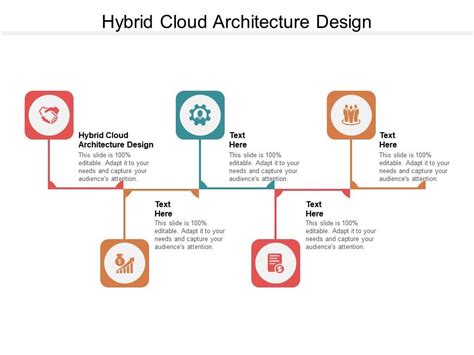 Hybrid Cloud Architecture Design Ppt Powerpoint Presentation Summary File Formats Cpb