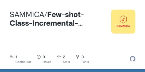 Github Sammicafew Shot Class Incremental Object Detector