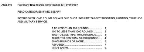 Notes On Statistics With R Swr 3 Data Visualization