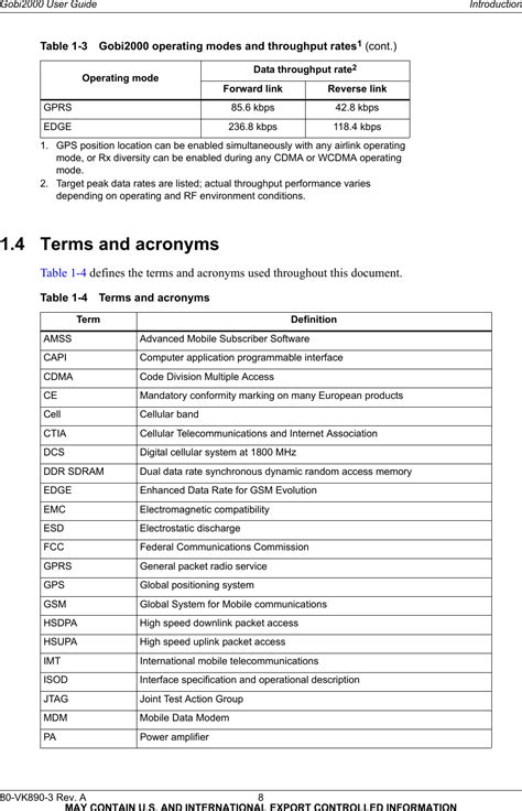 General Dynamics Itronix IX GOBI2 IX GOBI2 User Manual Gobi2000 User Guide