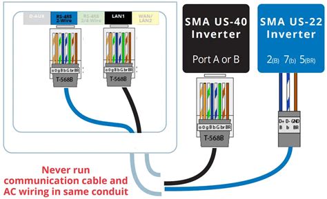 Sunpower Pvs6 Residential Monitoring System User Guide