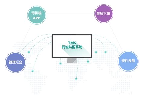 Tms系统：运输管理系统的功能特点简介 知乎