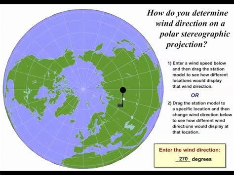 Wind Direction In Degrees