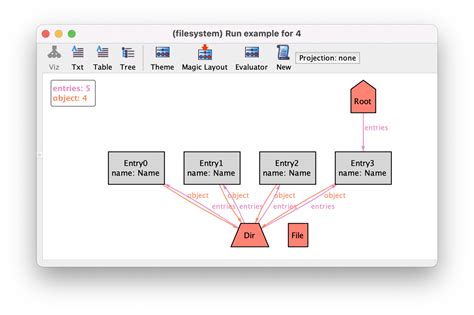 Structural Modeling Practical Alloy