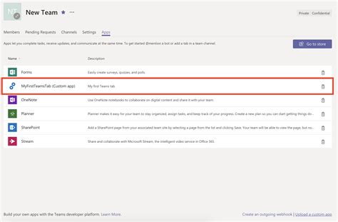 Error While Reading Manifestjson · Issue 2929 · Sharepointsp Dev Docs · Github