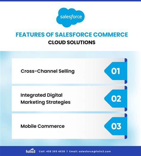 The Power Of Salesforce Commerce Cloud For Retail Businesses