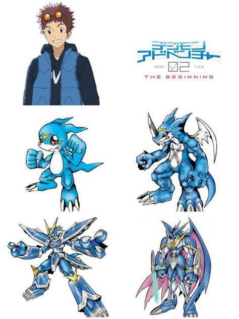 Veemon Evolution In Adventure 02 The Beginning By Udinbono On Deviantart