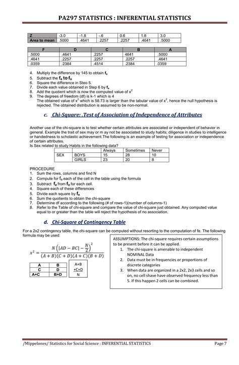 inferential statistics pdf