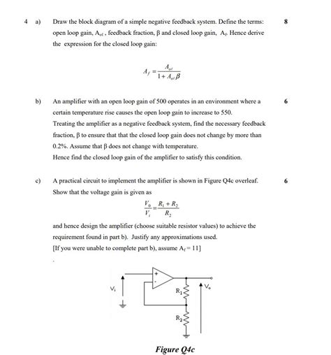 Solved A Draw The Block Diagram Of A Simple Negative Chegg