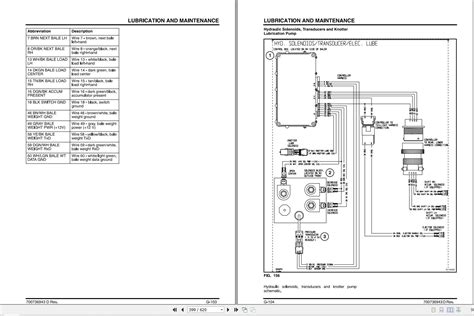 Massey Ferguson Large Square Baler 2140 To 2190ce Operator Manual