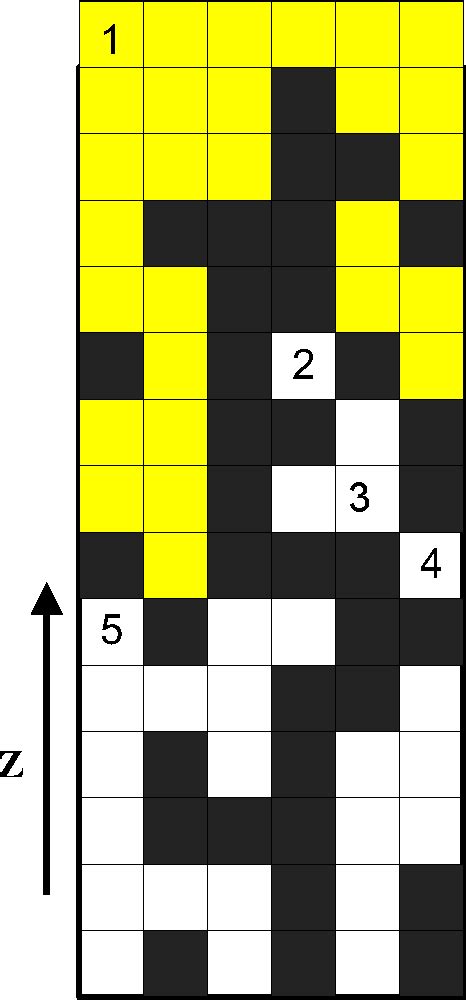 Figure 1 From Atomistic Simulation Of The Formation Of Nanoporous Silica Films Via Chemical