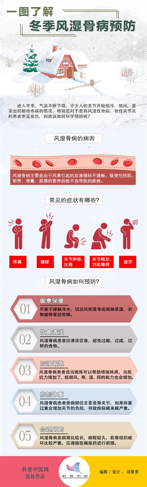 冬季风湿骨病高发如何预防早知道 南方医科大学离退休工作处