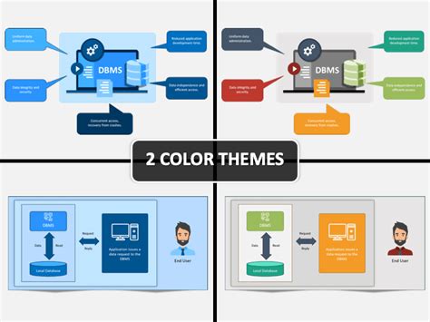 Database Management System By Navathe Ppt Arcadegeser