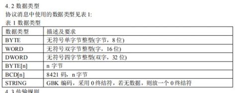 北斗部标808协议定位数据解析说明示例 Longkui 博客园
