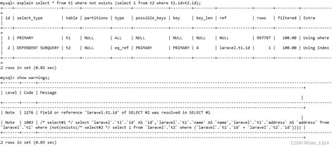 Mysql In、exists是否走索引sql In 索引 Csdn博客