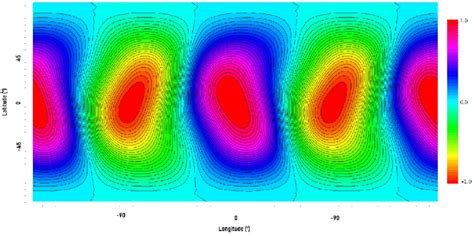 Stream Function Of A Snapshot Of The Flow Pattern Associated With The Download Scientific