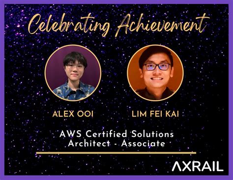 axrail ai on linkedin aws awscertified solutionsarchitect