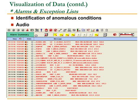 Presentation On Scada A Brief About Scada Ppt