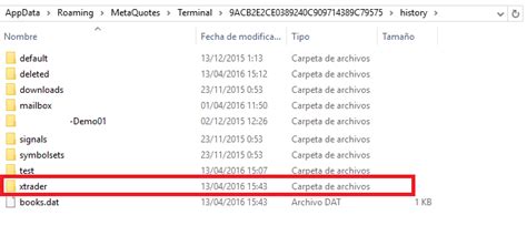 Cómo Hacer Un Backtest En Gráfico Offline Con Metatrader