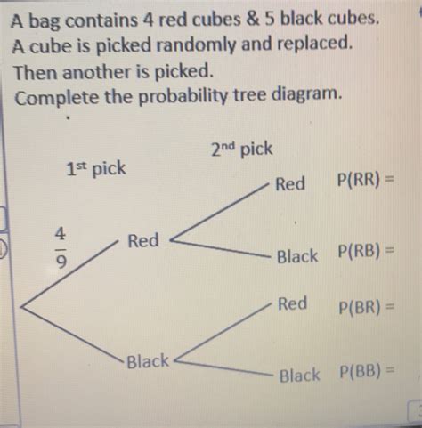 Solved A Bag Contains 4 Red Cubes 5 Black Cubes A Cube Is Picked