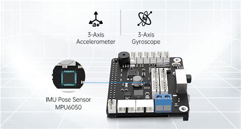 Raspberry Pi 5 Expansion Board Servo Motor Driver Ros Robot Manipula
