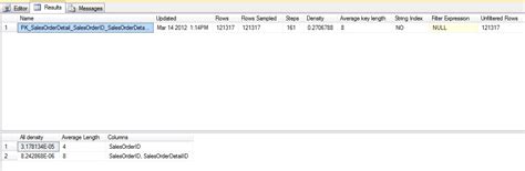 How Does Sql Servers Optimizer Estimate The Number Of Rows In A Joined Table Database