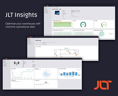Jlt Insights Launched By Jlt Mobile Computers Forklift News
