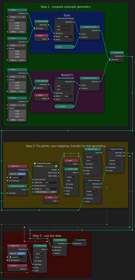 geometry nodes copying position of points based on matching