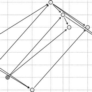 An Example Of PNG Represented In Spike Raster Plot Horizontal Axis Download Scientific Diagram