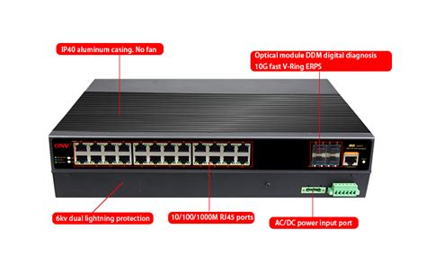 Sản Phẩm 10g Uplink 28 Port L3 Managed Industrial Ethernet Switch