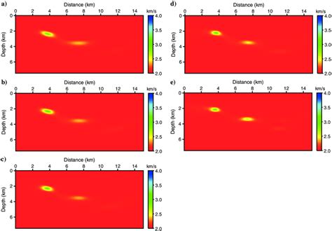 The Tenth Updated Velocity Model Of Waveform Inversion In The Download Scientific Diagram