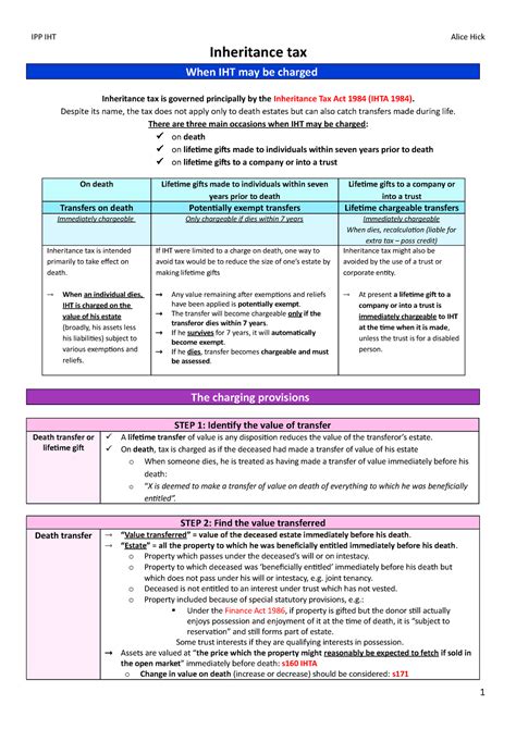 IPP IHT Condensed Notes Inheritance Tax When IHT May Be Charged Inheritance Tax Is Governed