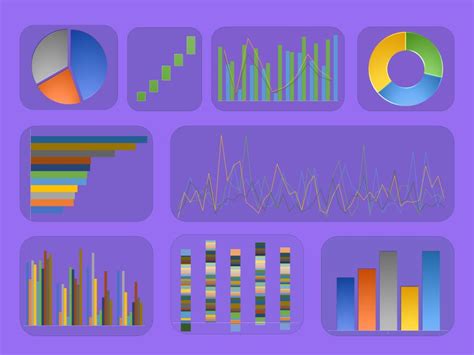 Abaidullah Anwar On Linkedin Design Dashboard Visualization