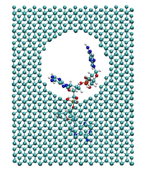 Density Functional Theory How Accurate Is DFTB In Reproducing DFT Result Matter Modeling