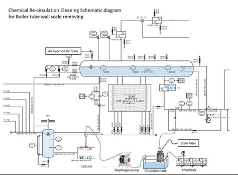 Cleaning Methods Mysite 1