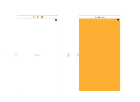 ios tutorial exploring modalpresentationstyle using interface