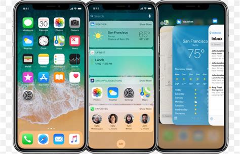 Iphone X Iphone 8 Human Interface Guidelines User Interface Design Png